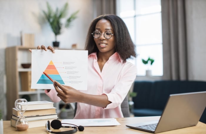 Comment organiser un webinaire en 10 étapes ? - Redacteur Blog